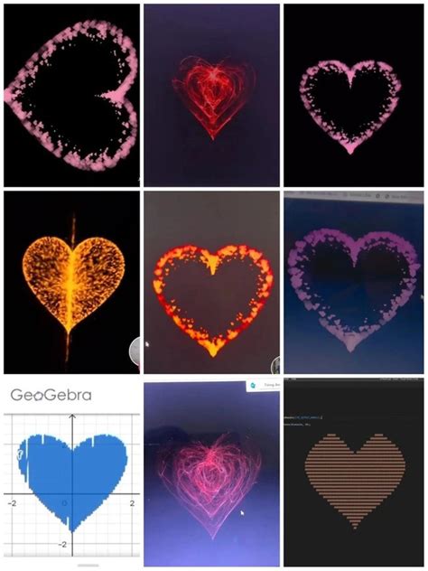 15 Cách Làm Mã Code Hình Trái Tim Đẹp Bắt Trend Thủ Khoa Lý