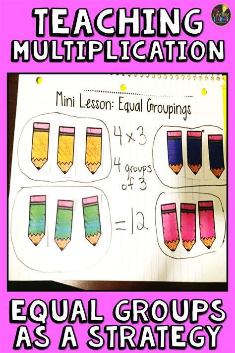 Multiplication Equal Groups Rd Grade Multiplication Strategies OA Math Enrichment