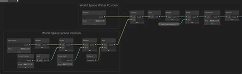 How To Effectively Use DepthTexture For Water Toon Shader Questions