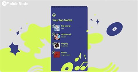 Las Canciones Más Escuchadas En Youtube Music Este Año