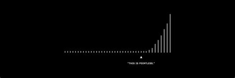 Shushant Lakhyani On Linkedin Behind Every Successful Linkedin Creator There Is 1 Ignored