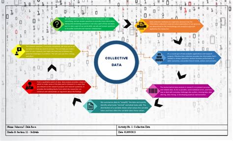 Collective Data Pdf Data Data Analysis