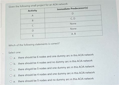 solved given the following small project for an aoa