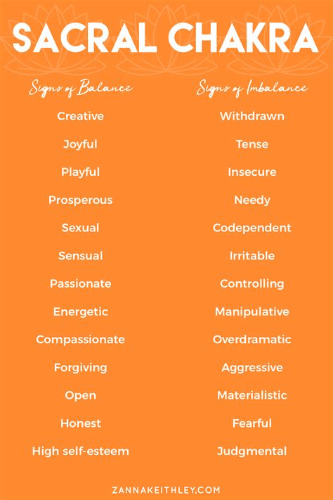 How To Open And Balance Sacral Chakra At Robert Thaler Blog