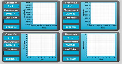 Solved Updating Multiple Of The Same Typedef To Default Values Ni