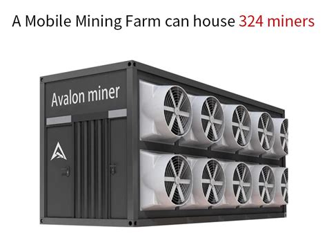 Bitcoin Miner Container Box Mobile Farm For Mining Machine Buy