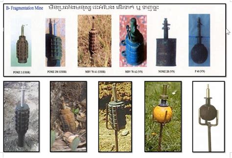 Landmine Types Explosive Ordnance Disposal Teams Of Cambodian Self