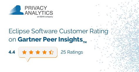 Privacy Analytics On Linkedin Privacy Analytics Platform For Data De Identification And Governance