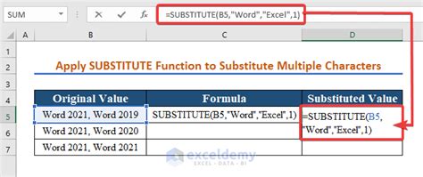 How To Substitute Multiple Characters In Excel Methods Exceldemy