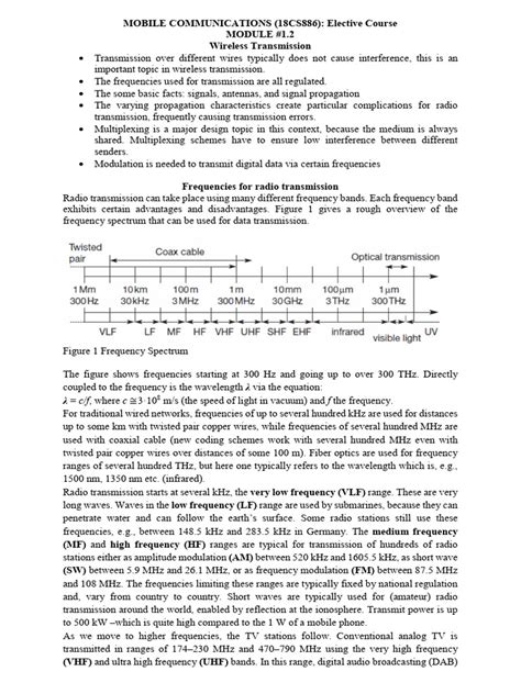 notes module 1 2 pdf
