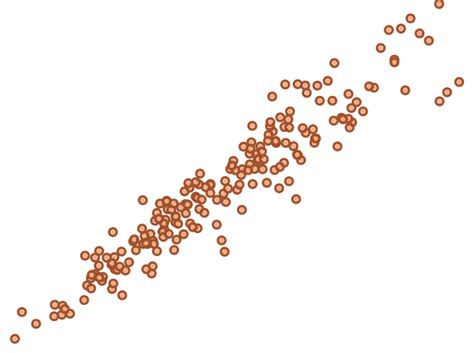 Behavior Of The Von Neumann Entanglement Entropy As A Function Of The