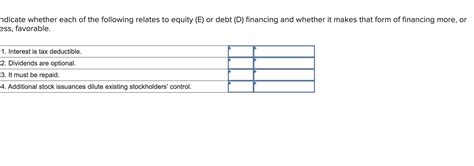 Solved Ndicate Whether Each Of The Following Relates To