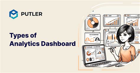 Analytics Dashboard Everything You Need To Know In 2025