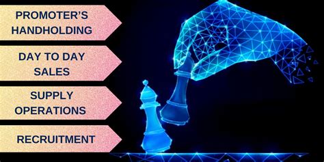 Home Theme Advisory Plus