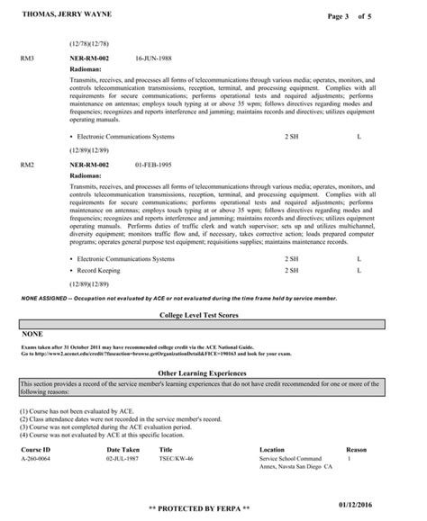 Jerrynavytranscript Pdf