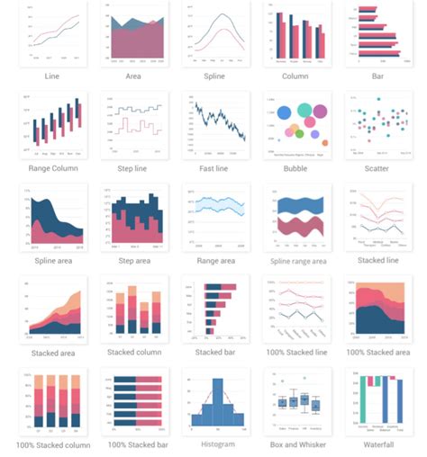 30 Flutter Tips Ft27 Pie Chart And Bar Graph In Flutter