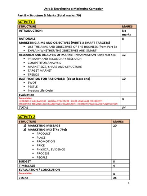 Report Structure 5 Pdf Swot Analysis Marketing