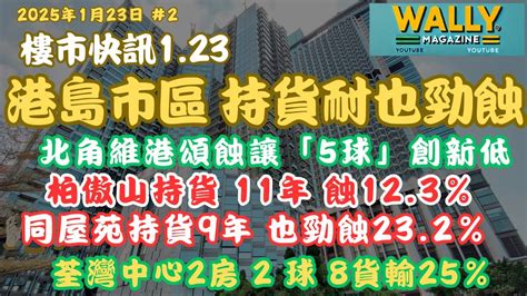 港島市區瀕現多宗持貨耐也巨蝕北角豪宅蝕讓5球創新低柏傲山拍貨9年輸23 2 同苑 11年都蝕12 荃景花園8年蒸發25
