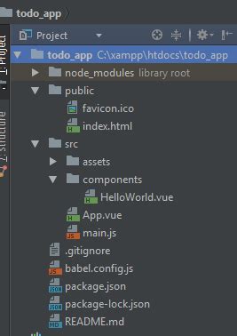 How To Use Local Storage In Vue JS A Step By Step Tutorial How To Create Apps