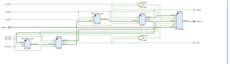 ofir benita on linkedin electricalengineering fifo innovation