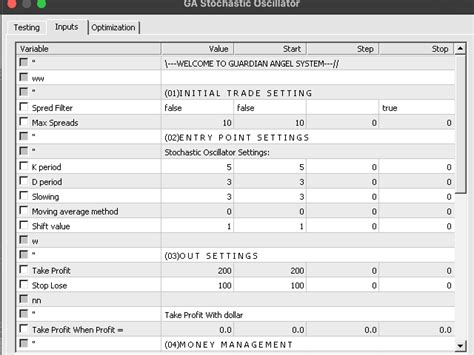 Ga Stochastic Oscillator Free Download Trading Robot Expert Advisor For Metatrader 4