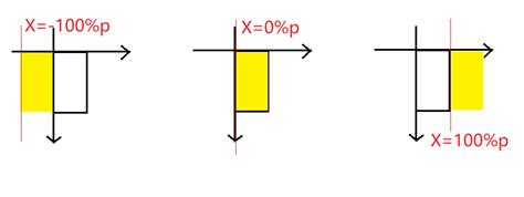 Activity的切换动画android Activity切换动画 Csdn博客