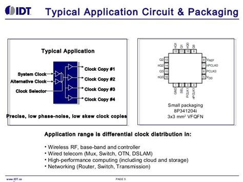 1 8v Lvds Clock Buffers By Idt Low Power High Performance