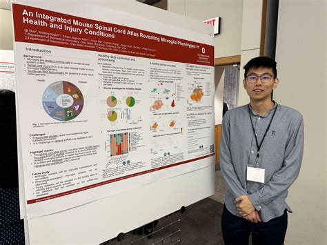 Bmbl Bioinformatics And Mathematical Biosciences Lab