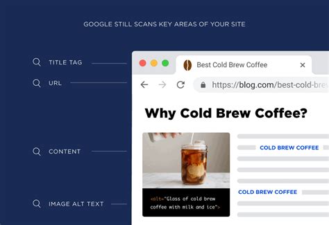 What Are SEO Keywords Find Them Rank Better In