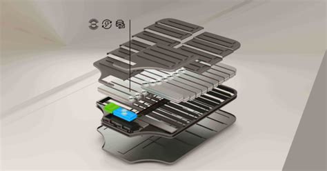 Ultra Wideband Wireless BMS From NXP Revolutionizes Industry NXP