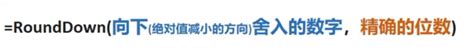 Excel四舍五入教程：函数rounddown Roundup，你会用吗？ 知乎