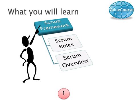 Online Course Content Agile Software Project Management With Scrum Ppsx