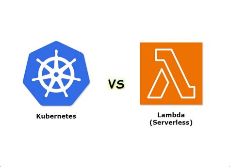 Anuvrittiksha Edtech On Linkedin Kubernetes Serverless