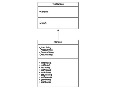 Pdf Blank Uml 2 Axel Emmanuel Angeles Rodriguez