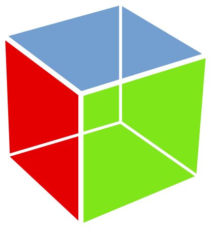 Kurs GTK rozdział 1 m4txblog