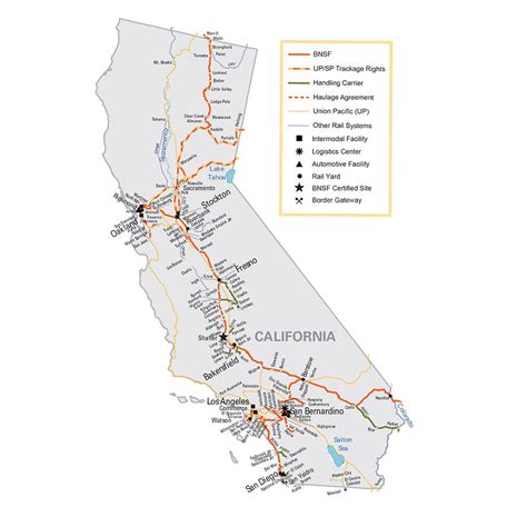 Investing In California Bnsf