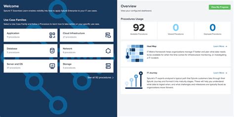 flatten the spl learning curve introducing splunk ai assistant for spl