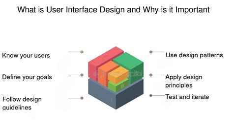 User Interface Definition