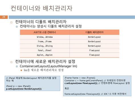 Ppt 제 9 장 자바 Gui 기초 Awt 와 스윙 Swing Powerpoint Presentation Id