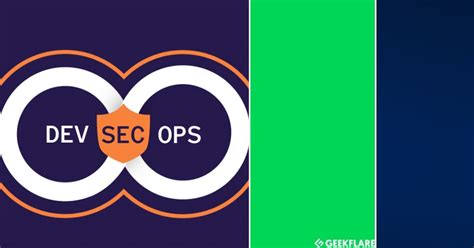 List Cyber Security Curated By Luis Soares Medium