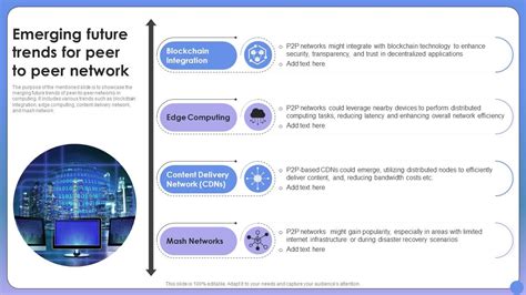 Emerging Future Trends For Peer To Peer Network Revolutionizing