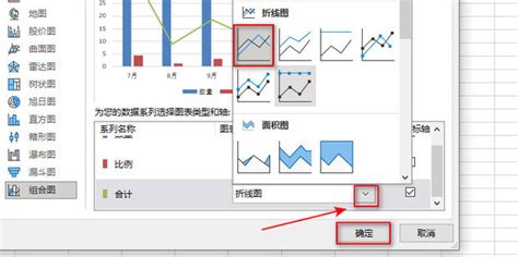 Excel中如何在图表中同时显示柱状和折线360新知