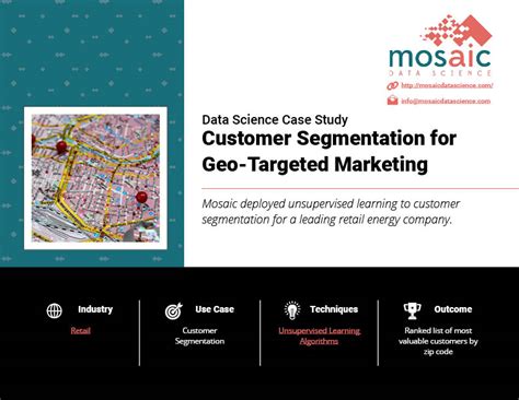 Unsupervised Customer Segmentation Case Study Geo Based Marketing