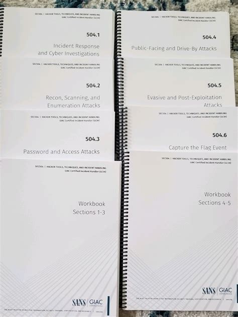 Sumaiyyah Khan Gsec Gcih On Linkedin Cybersecurity Gcih