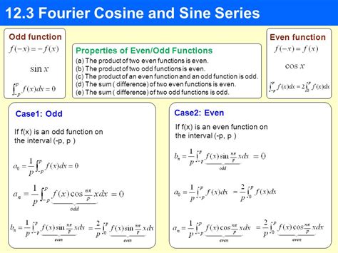 Is A Sine Wave An Even Or Odd Function Outlet