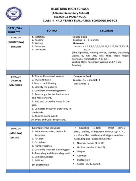 class 1 3 pdf