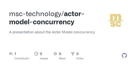 Github Msc Technologyactor Model Concurrency A Presentation About
