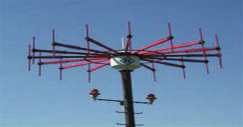 Vhf Direction Finding Vdf Aviation Gurukul Goln