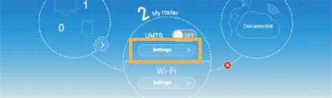 Best Flte Deals From Mtn Telkom And Vodacom