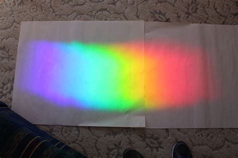 Diffraction Grating Shop With Rainbow Symphony Rainbow Symphony Store